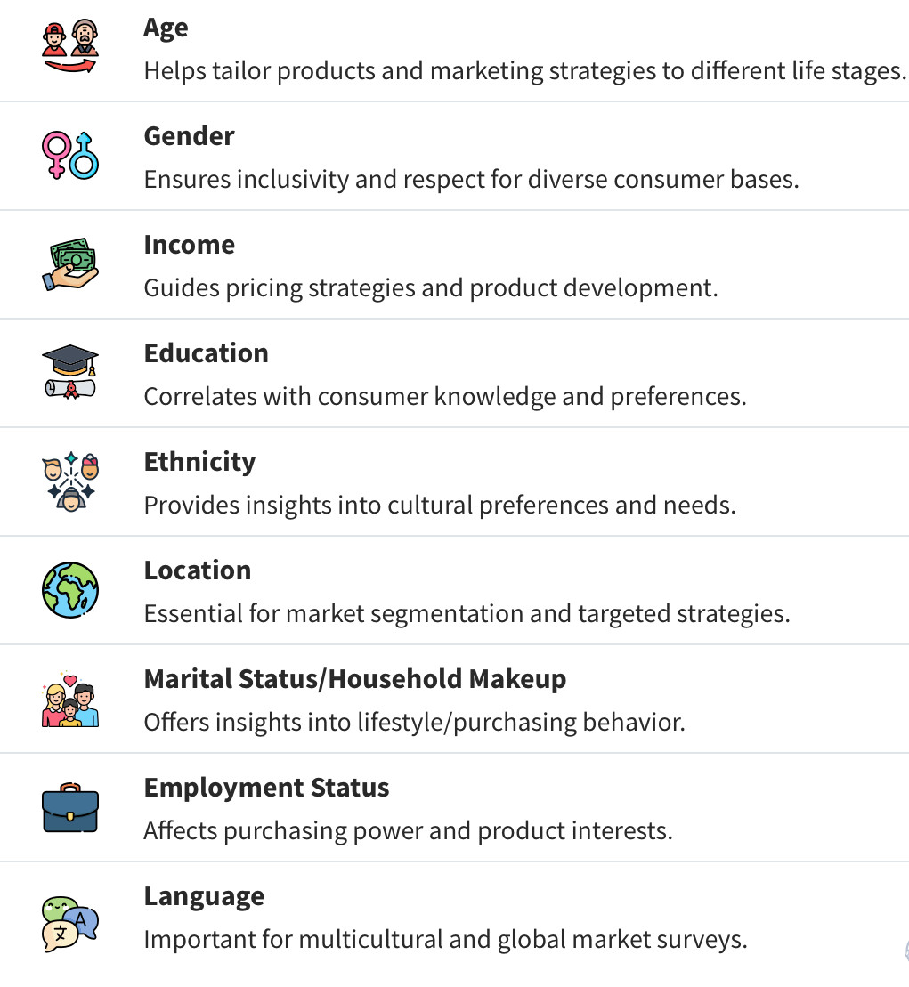 Survey Demographics – Definition, Examples, and Best Practices - YourCX
