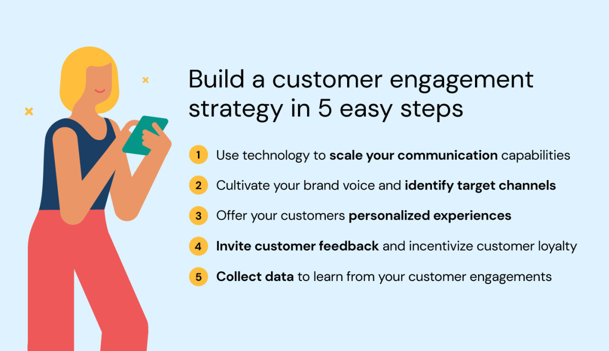 How to Create Winning Customer Engagement Strategies - YourCX