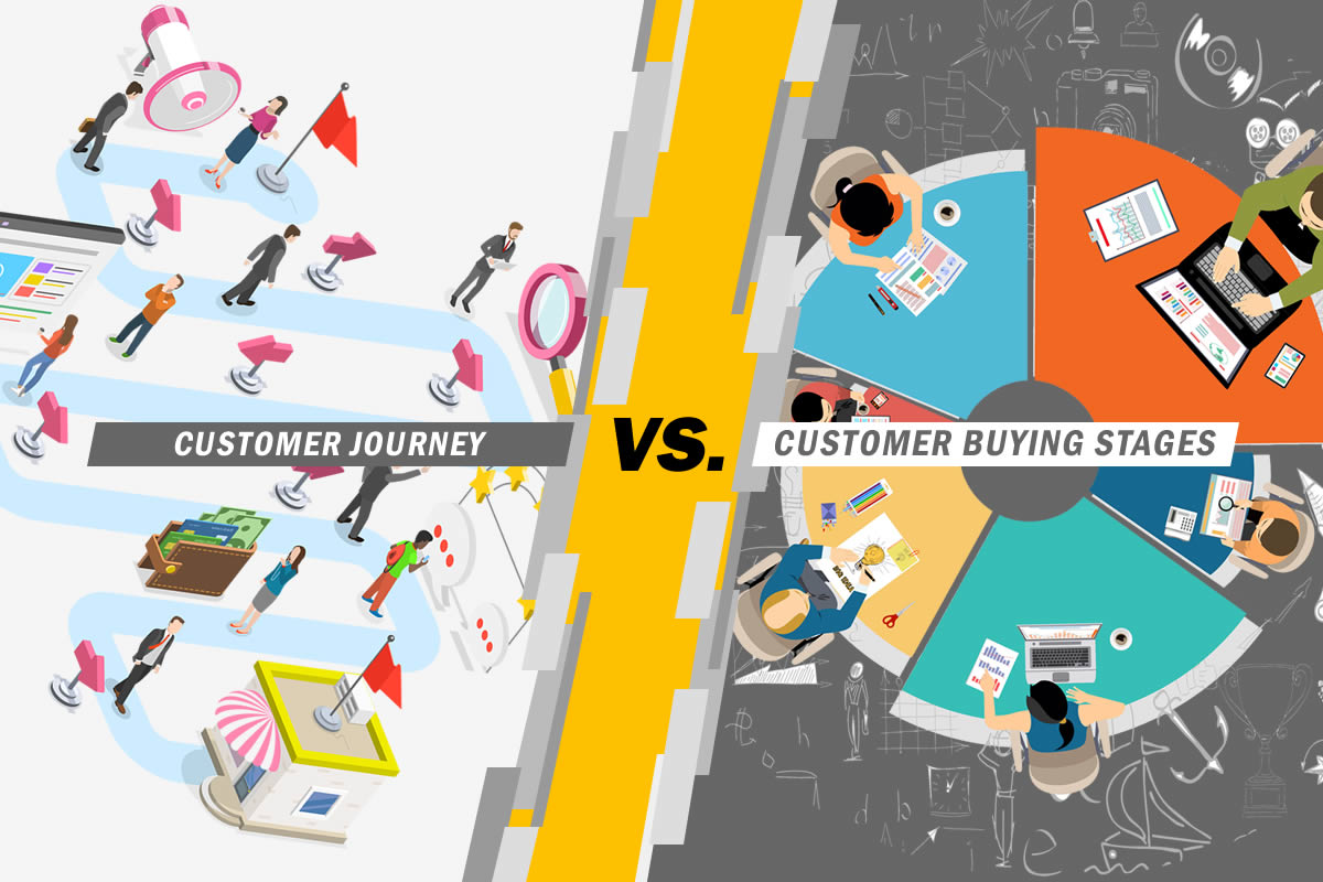 Customer Path vs. Customer Journey: Understanding the Key Differences ...